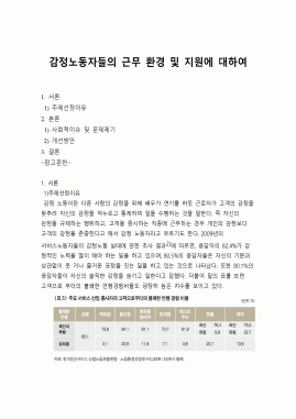 감정노동자들의 근무 환경 및 지원에 대하여-1페이지