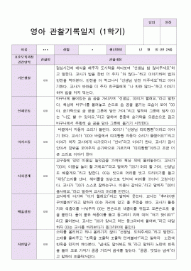 1학기 영아 관찰기록일지 만 2세 10명-1페이지