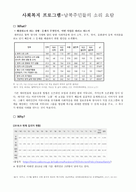 사회복지 프로그램-남북주민들의 소리 요람-1페이지