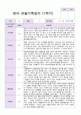 1년 영아 관찰기록일지 만 1세 9명의 관찰내용-1페이지