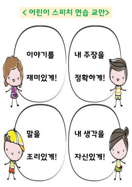 어린이집 웅변원고 5개 + 어린이 스피치 교육 자료-1페이지