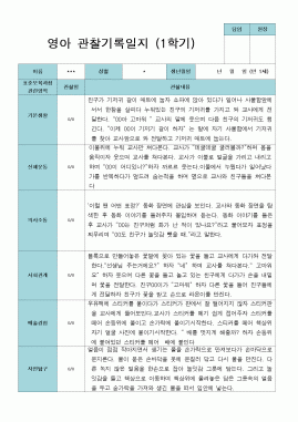 1학기 3-8월  관찰일지 만 1세 11명-1페이지