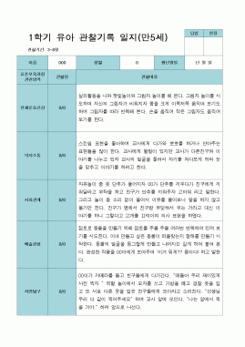 1학기2학기  3- 2월 관찰일지 1년 만 5세 21명 42페이지-1페이지