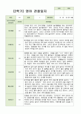 관찰일지 만 1세 10명 2학기-1페이지