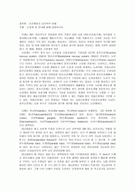 인간행동의 심리학적 이해_과제-1페이지