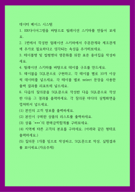 데이터 베이스 시스템) ER다이어그램을 바탕으로 릴레이션 스키마를 만들어 보세요-1페이지