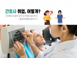 간호학과 신규간호사 취업수기(취업후기) 교내 공모전 최우수상 수상작, (중앙보훈병원, 부천성모병원 최종합격)-1페이지