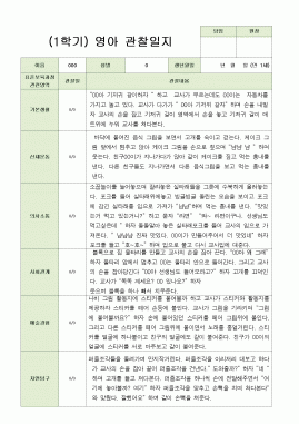 관찰일지 만 1세 10명 1학기 3-8월-1페이지