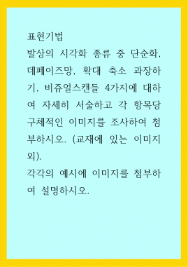 표현기법) 발상의 시각화 종류 중 단순화, 데페이즈망, 확대 축소 과장하기, 비쥬얼스캔들 4가지에 대하여 자세히 서술하고 각 항목당 구체적인 이미지를 조사하여 첨부하시오-1페이지