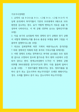 기초거시경제론) 다음 보기의 요인들에 따라 경제의 단기 균형과 장기 균형이 어떻게 변화하는지를 총수요-총공급 모형을 통해 그림을 이용하여 설명하시오-1페이지