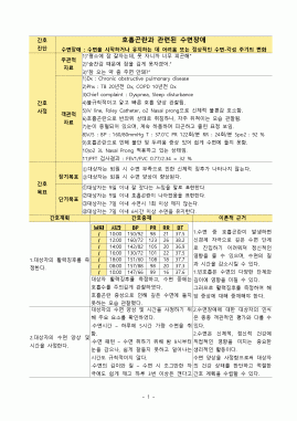 COPD/케이스스터디/간호진단/간호과정/수면장애-1페이지