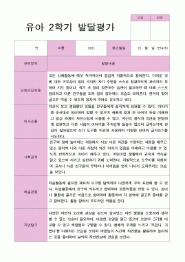 유아발달평가 2학기 만 4세 23-1페이지