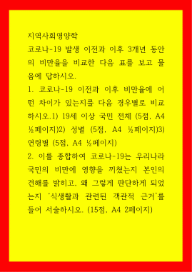 지역사회영양학) 코로나-19 발생 이전과 이후 3개년 동안의 비만율을 비교한 다음 표를 보고 물음에 답하시오 1코로나-19 이전과 이후 비만율에 어떤 차이가 있는지를 다음 경우별로 비교하시오-1페이지