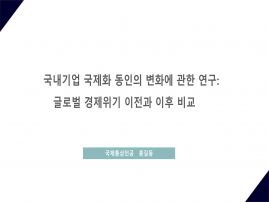 [파워포인트] 국제경영관련 논문 분석 및 발표 자료-1페이지