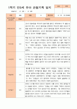 만5세 1년 3- 다음해 2월 관찰일지 21명 42p-1페이지