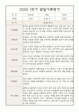 만3세 어린이집 1학기 발달평가 (1학기 총평 포함)-1페이지