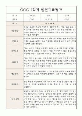 만3세 어린이집 1년 발달평가 (1,2학기 총평 포함)-1페이지