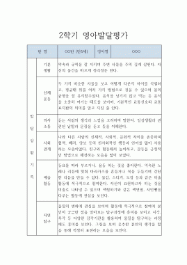 만5세 2학기 유아 발달평가 5명입니다-1페이지