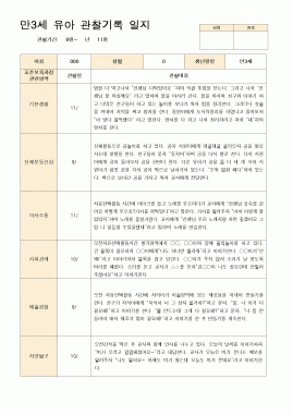 만3세 2학기 유아 관찰기록 일지와 발달평가  9월-다음해 2월 44페이지-1페이지