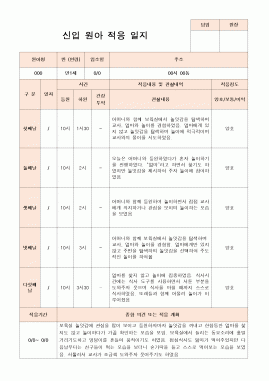 만0세 적응일지 10명-1페이지