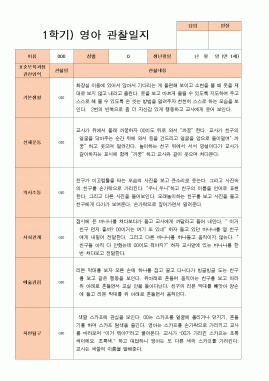 만 1세 1학기 (3-8월)관찰일지 11명-1페이지