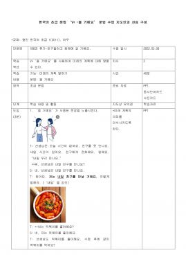 [14/15점]한국어 교육 초급에서 다루고 있는 종결어미 중 한 개를 선정하여 도입, 제시, 연습, 활용, 마무리 단계의 문법 수업 지도안과 자료를 구성해 보십시오-1페이지