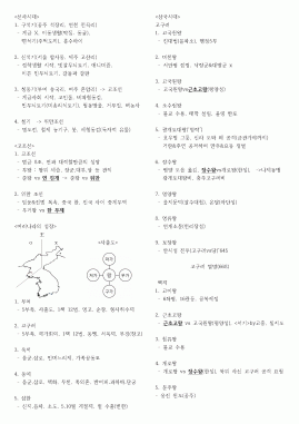 한국능력사검정 1급 정리본(흐름 순서 )-1페이지