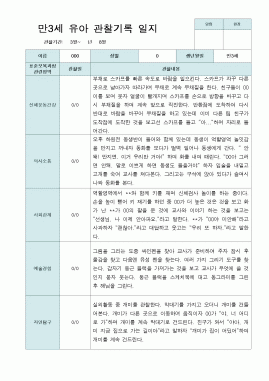 관찰일지 1학기 만 3세 10명-1페이지