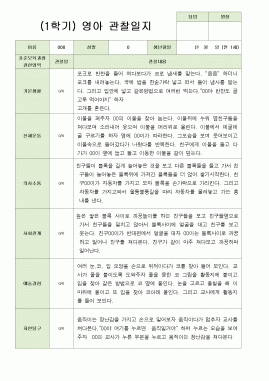 관찰일지 1학기 만1세 5명-1페이지