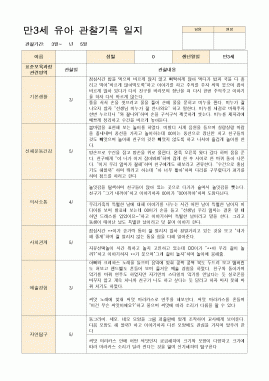 만3세 유아 관찰기록 1학기 3-8월 10명  20페이지-1페이지