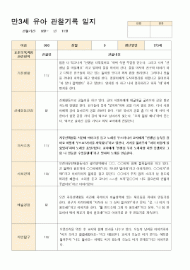 만3세 유아 관찰기록 일지  2학기 9-2월 10명 20페이지-1페이지