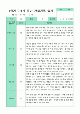 만4세 관찰일지 17명 1년 3-2월 34페이지-1페이지