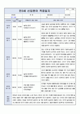 만3세 신입원아 적응일지 6명입니다. 어린이집 적응일지-1페이지