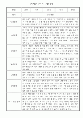 만3세 3월,4월,5월,6월,7월,8월 관찰일지, 1학기 발달평가-1페이지