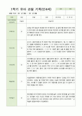 관찰일지 만4세 24명 1학기 3-8월-1페이지