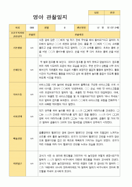 만2세 1학기 3-8월 10명 관찰일지-1페이지