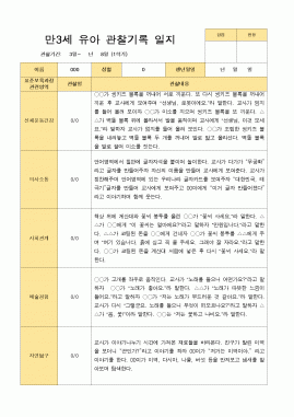 만3세 1학기 3-8월 20 명 관찰일지-1페이지