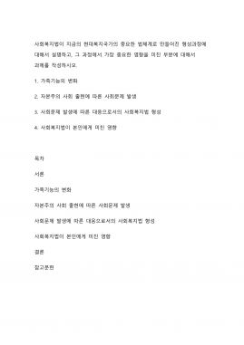 사회복지법이 지금의 현대복지국가의 중요한 법체계로 만들어진 형성과정에 대해서 설명하고, 그 과정에서 가장 중요한 영향을 미친 부분에 대해서 과제를 작성하시오.-1페이지