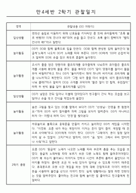 놀이와 일상 관찰일지 - 만4세 2학기 관찰일지 및 발달평가-1페이지