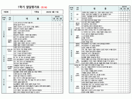 2023 1학기 발달평가서-1페이지