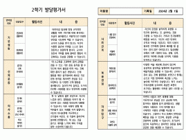 2023 학년도 2학기 발달평가-1페이지