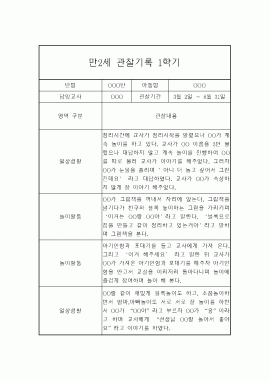 만2세 3월,4월,5월,6월,7월,8월,9월,10월,11월,12월,1월,2월 일상놀이영역 관찰일지-1페이지