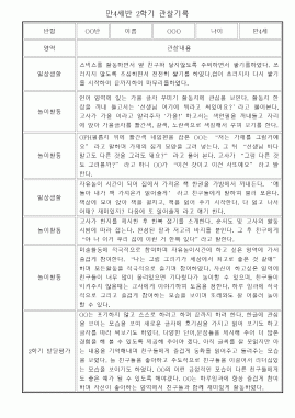 만4세 2학기 일상생활,놀이활동 관찰일지-1페이지