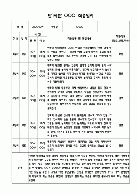 만1세 신입원아 적응일지 및 일주일 총평 15명-1페이지