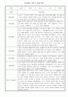 관찰일지 - 만0세 2학기 5명-1페이지