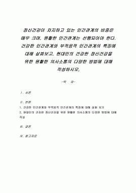 정신건강이 차지하고 있는 인간관계의 비중은 매우 크며, 원활한 인간관계는 선행되어야 한다. 건강한 인간관계와 부적응적 인간관계의 특징에 대해 살펴보고, 현대인의 건강한 정신건강을 위한 원활한 의사소통의 다양한 방법에 대해 작성하시오,-1페이지