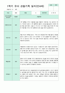 만 4세 1학기 3-8월 유아관찰일지 10명-1페이지