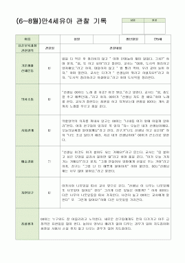 만 4세 6-8월 관찰일지 12명-1페이지