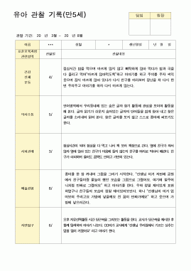 유아 관찰 기록 일지 만 5세 1학기 12명-1페이지