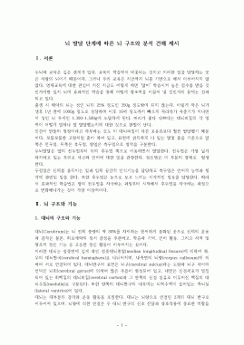 뇌 발달 단계에 따른 뇌 구조와 분석 견해 제시-1페이지